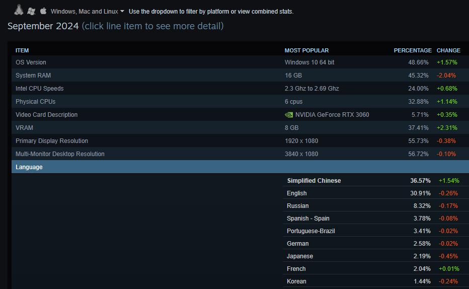 Steam Hardware Natalie Tf