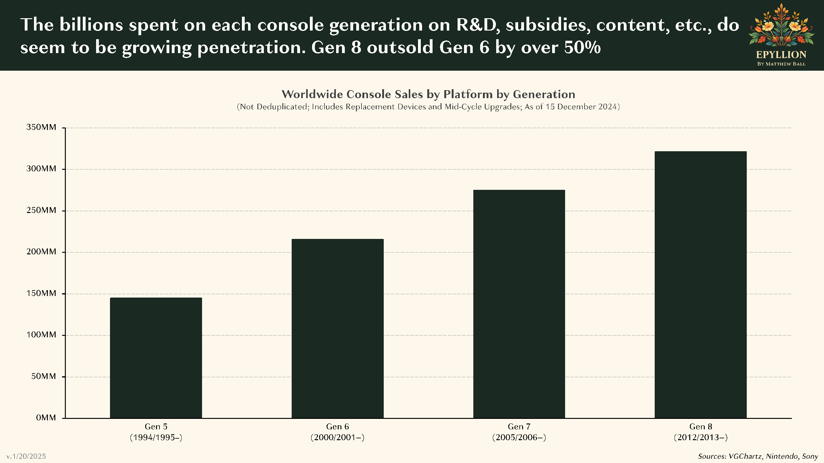 Gaming2025_v1.20-CompressedOnline_Page_049 – Natalie.TF