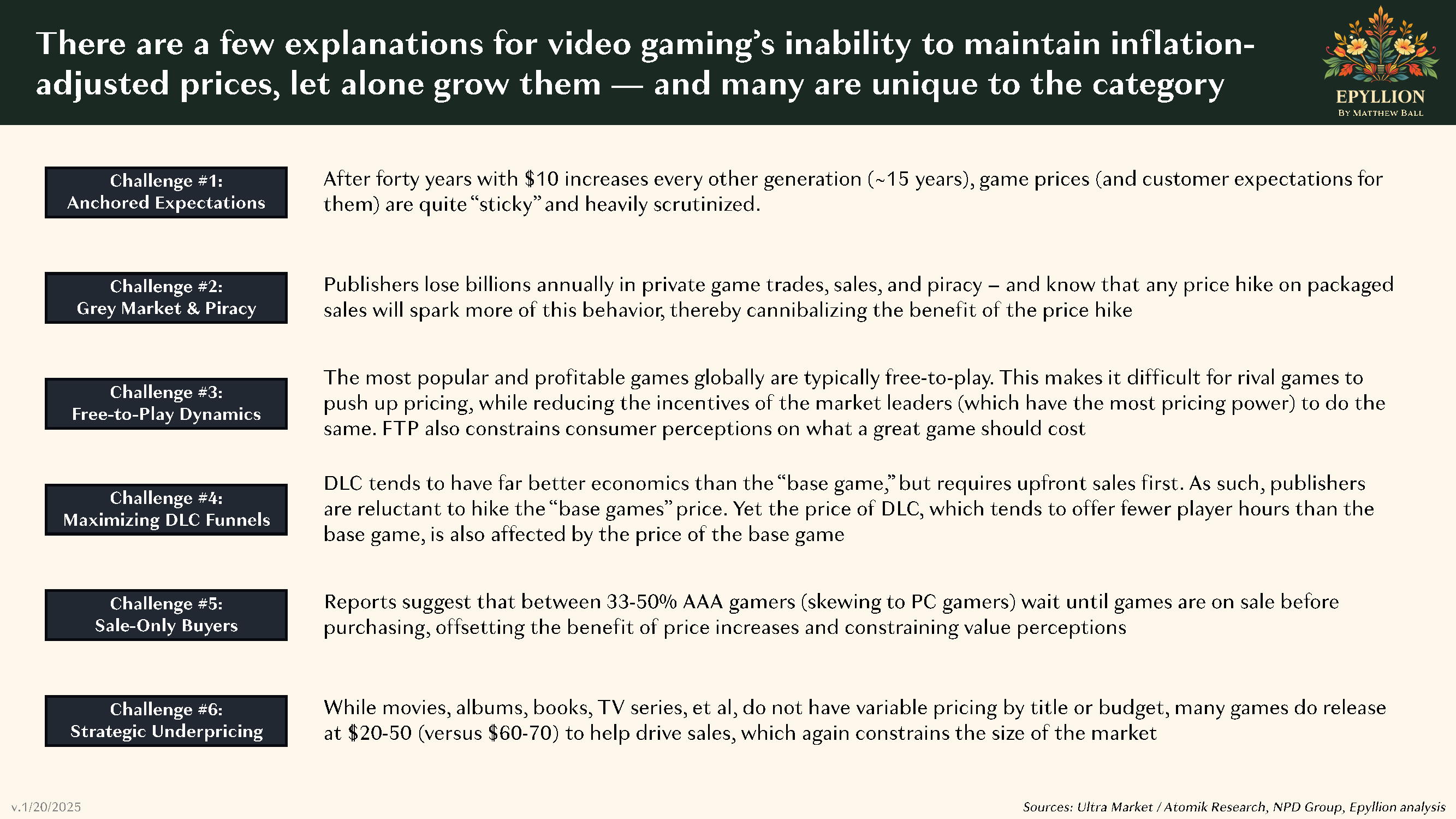 Gaming2025_v1.20-CompressedOnline_Page_084 – Natalie.TF