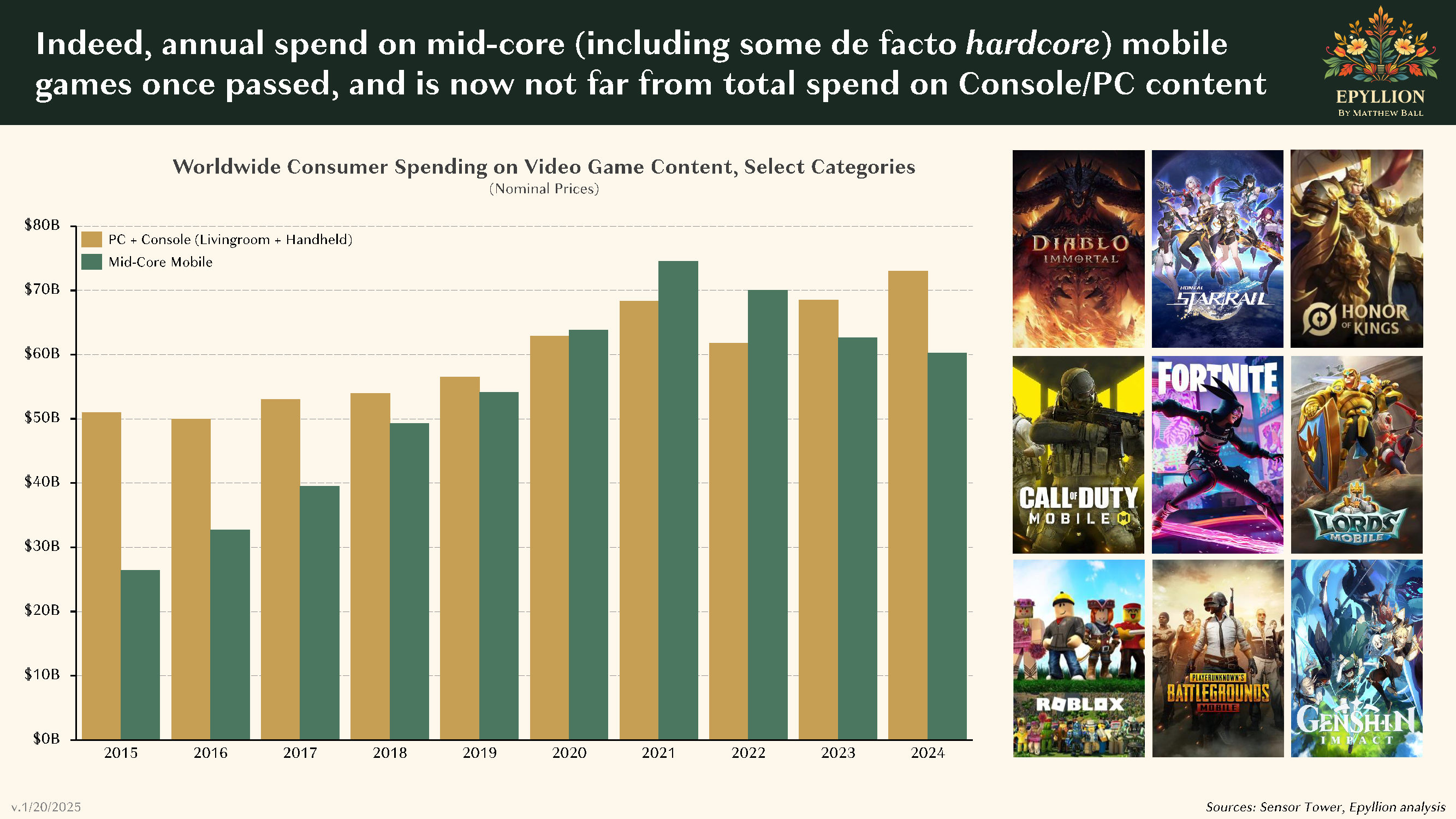 Gaming2025_v1.20-CompressedOnline_Page_174 – Natalie.TF